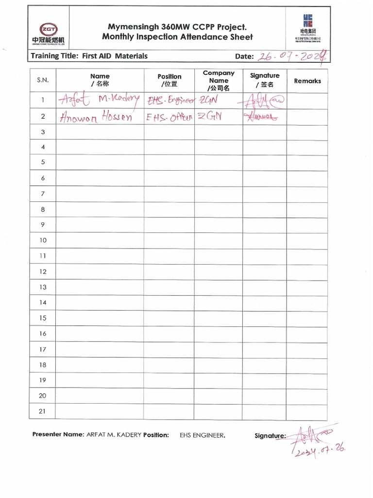 First Aid Inspection and Consumptions 072024 | PDF