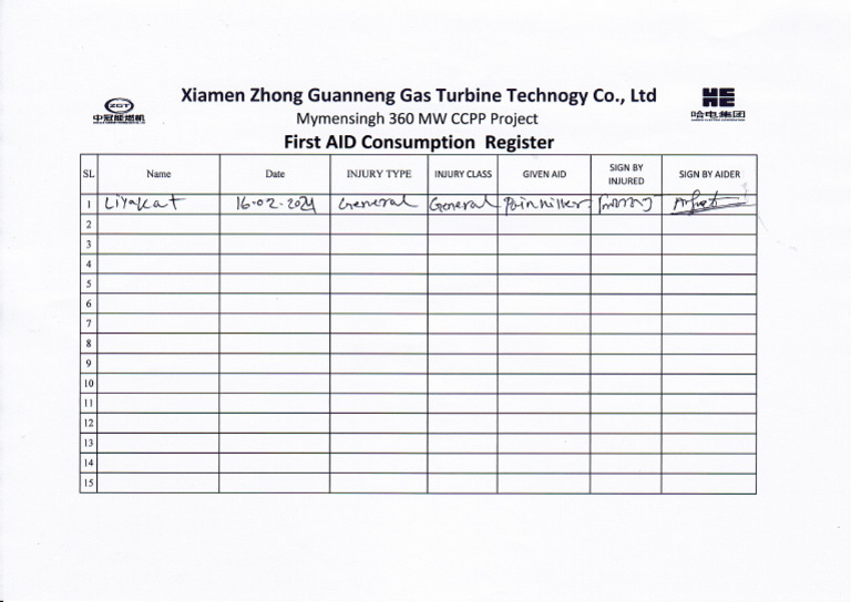 First Aid Consumption 02-2024 | PDF