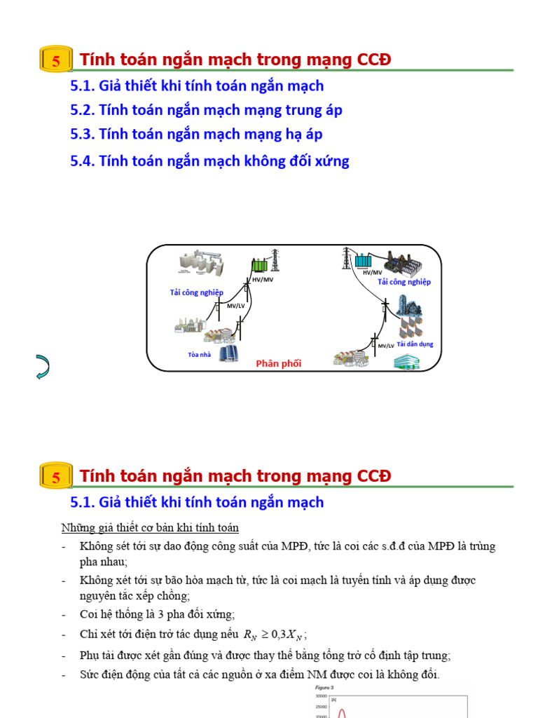 5 - Tinh Toan Ngan Mach | PDF