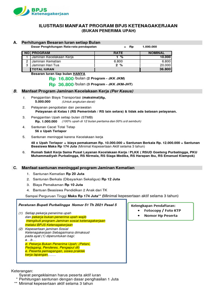 Ilustrasi Manfaat Program BPJS Ketenagakerjaan Sektor Informal Bpu | PDF