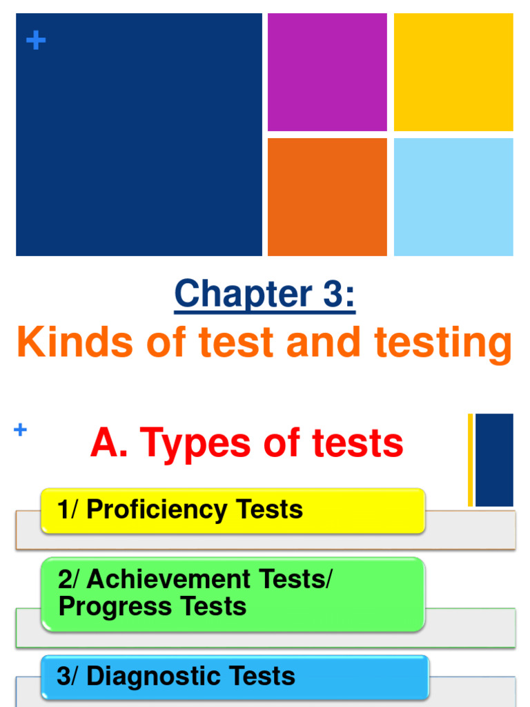 Chapter 3 - Kinds of Tests and Testing | PDF | Cognition | Learning