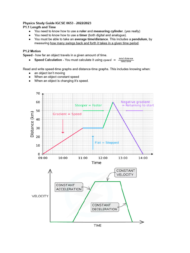 IGCSE Physics Study Guide 0653 | PDF | Electromagnetic Radiation | Waves