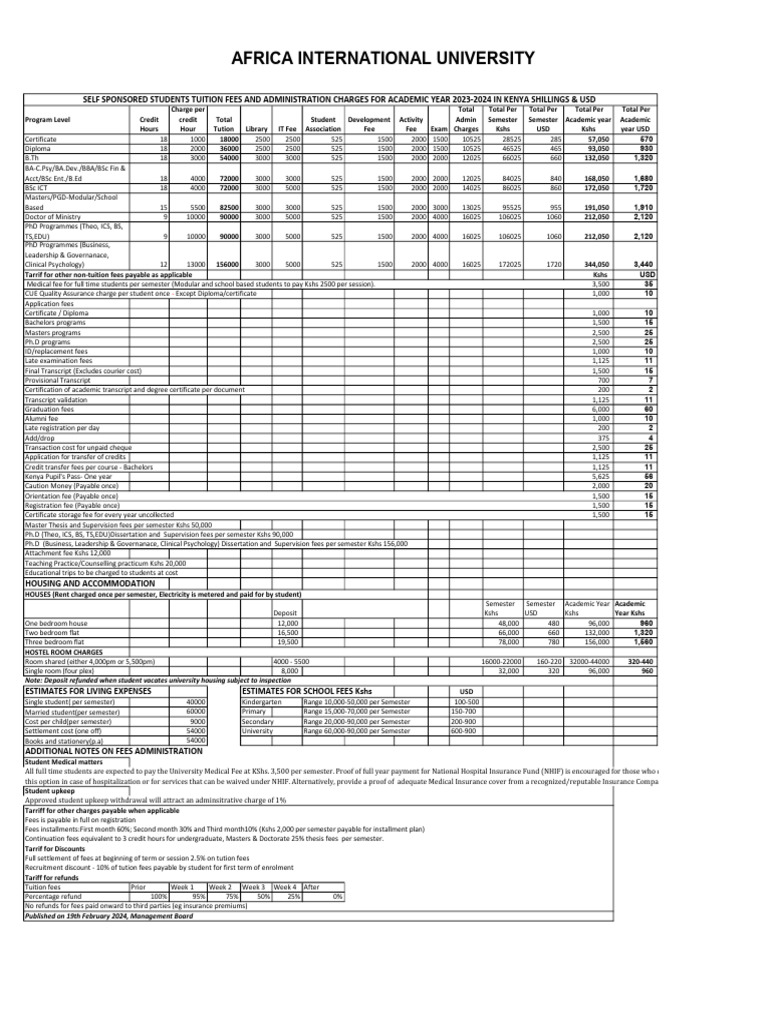 FEES STRUCTURE 2023 2024 Self Sponsored Students | PDF | Banks | Fee
