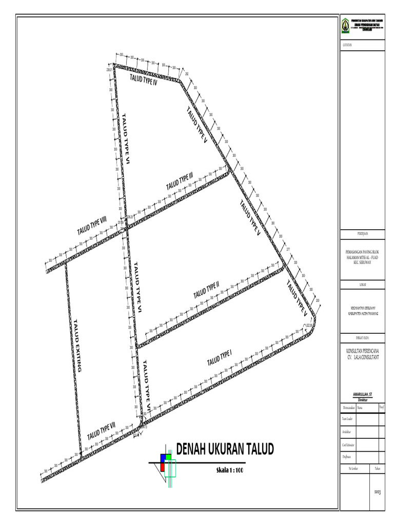 Denah Ukuran Talud | PDF