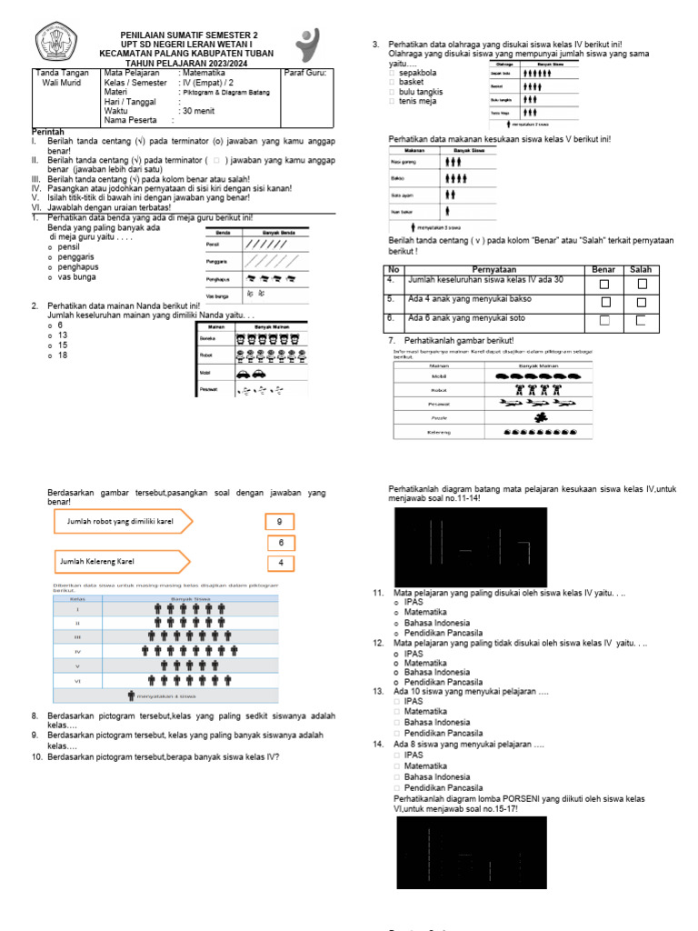 Soal Piktogram dan Diagram Batang Kelas 4 | PDF