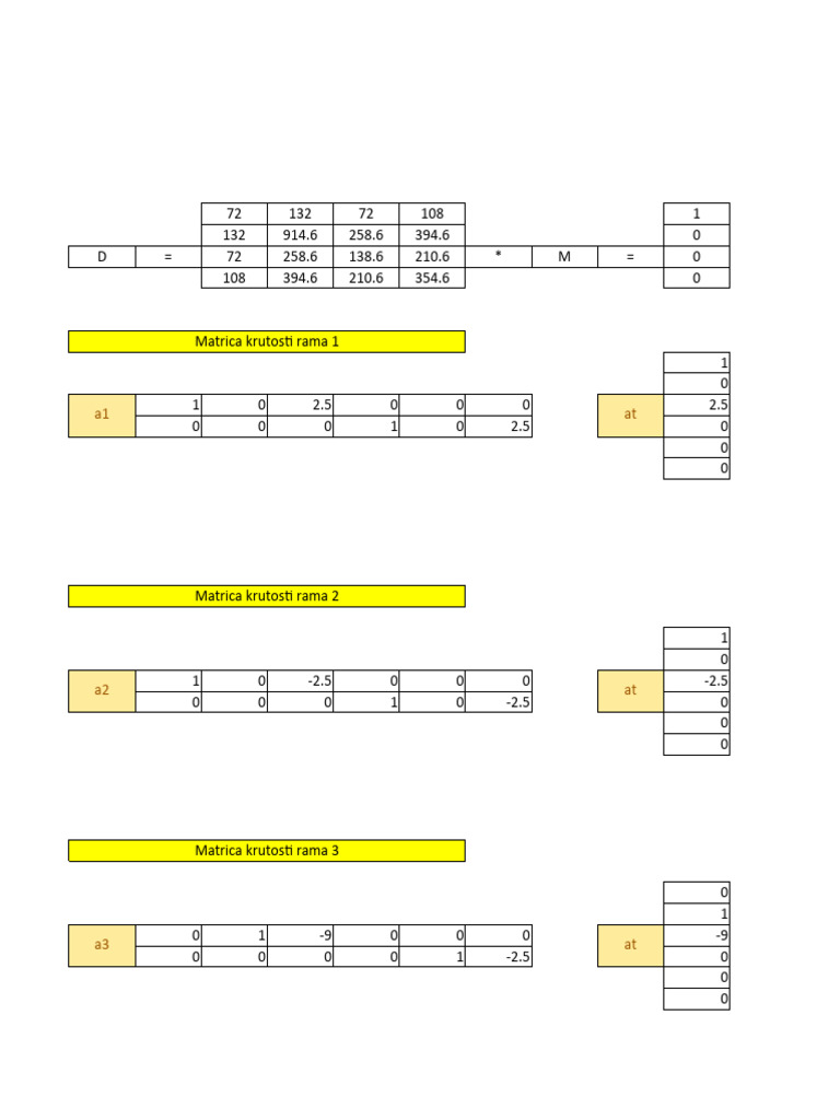 Zadatak Ispitni - 1 | PDF | Classes Of Computers