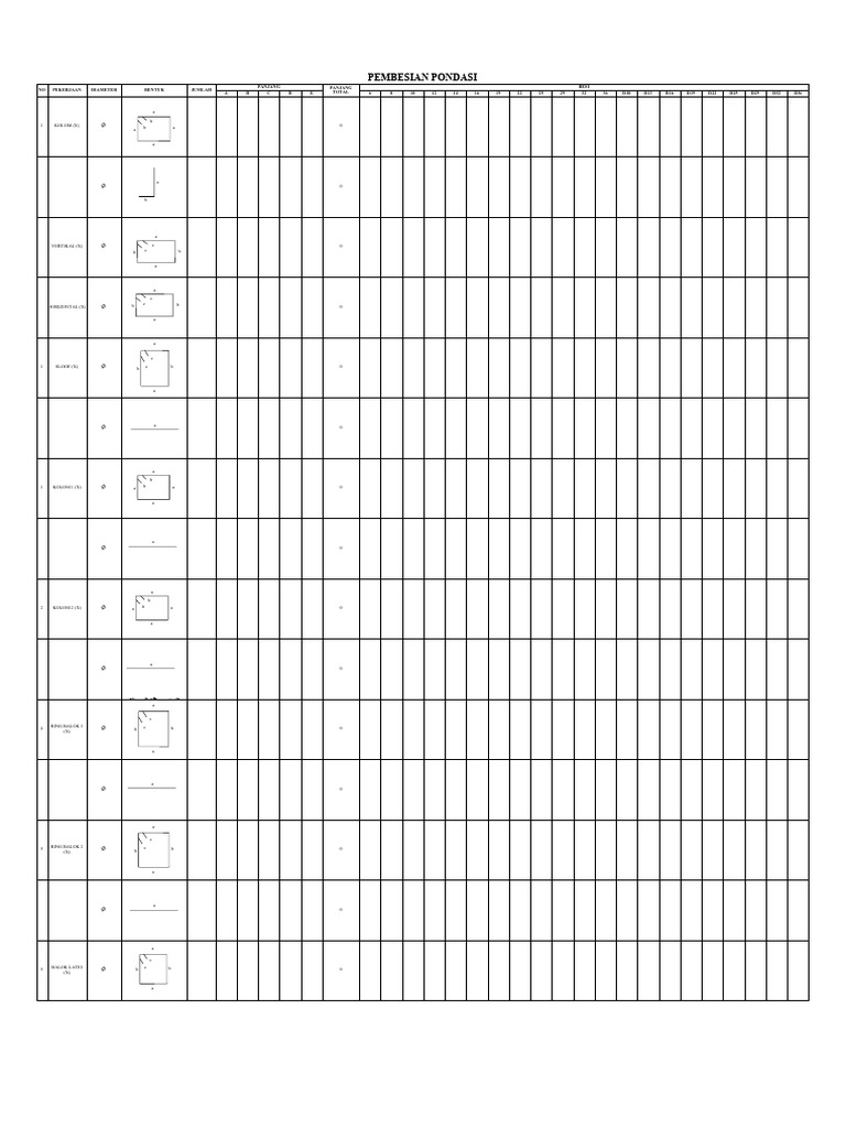 Format Pembesian Pondasi | PDF