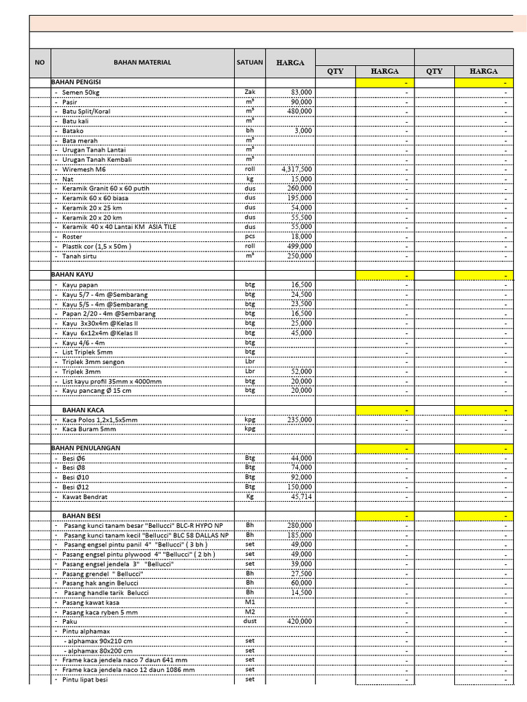 FORMAT BUDGED MATERIAL LEBIH DARI 1 PROJECT | PDF