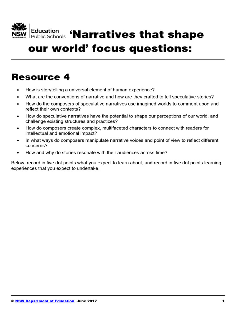 English Advanced Year 11 Stories of Speculation Resource 4 Module A ...