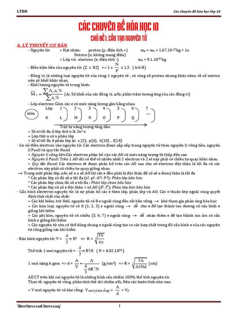 Cac Chuyen de Hoa Hoc 10 Hay | PDF