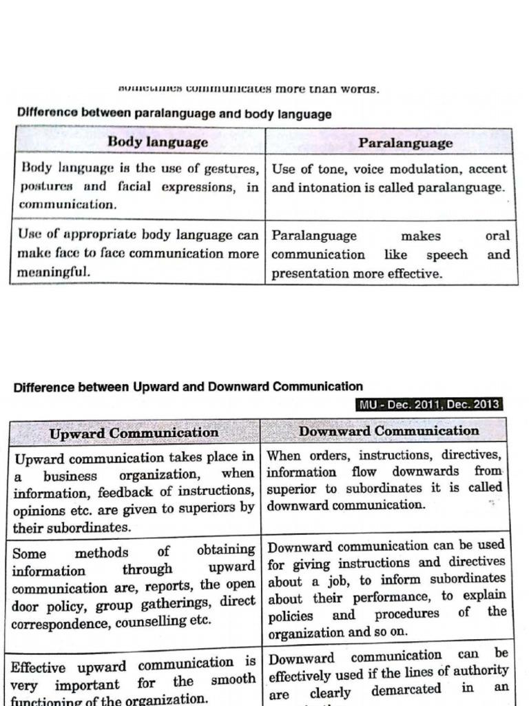 Difference Between Pce | PDF