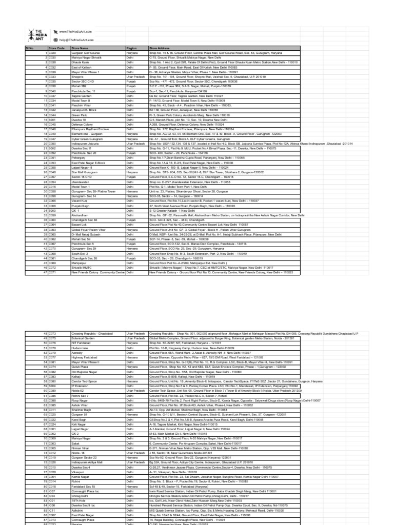 24 Seven Store List Delhi Store List PDF Delhi New Delhi