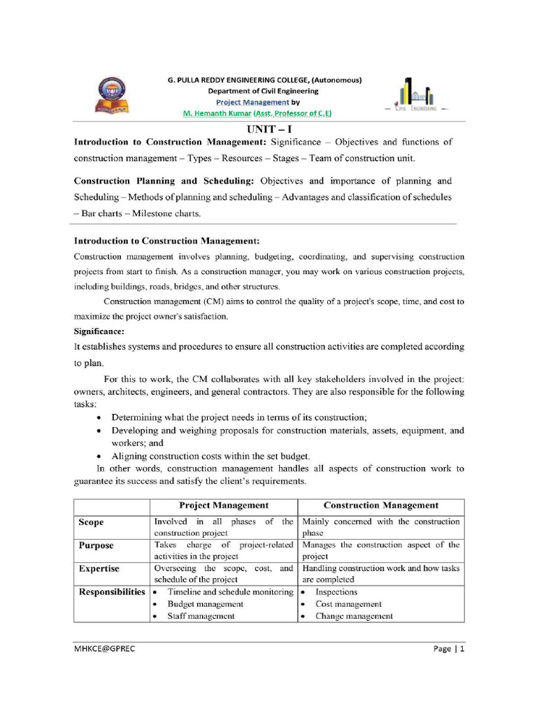 Project Management (Unit - 1,2,3,4,5) | PDF