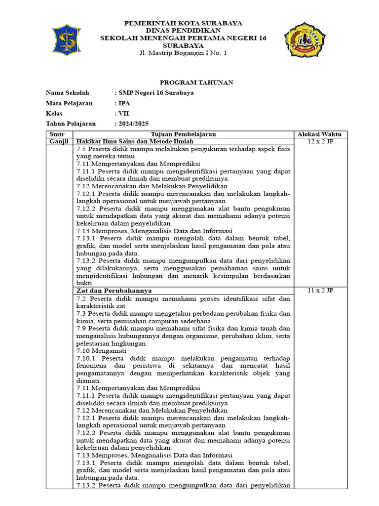Fix PROTA RPE PROMES IPA | PDF