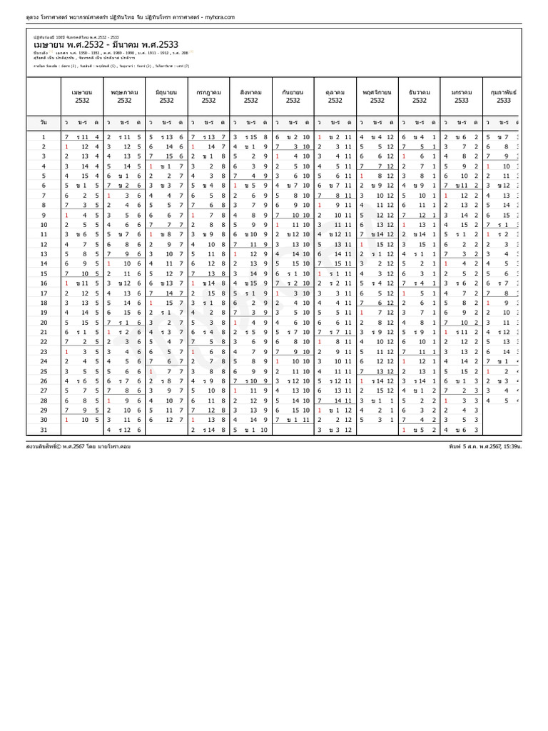 เม ย 2532-ก พ 2533 | PDF