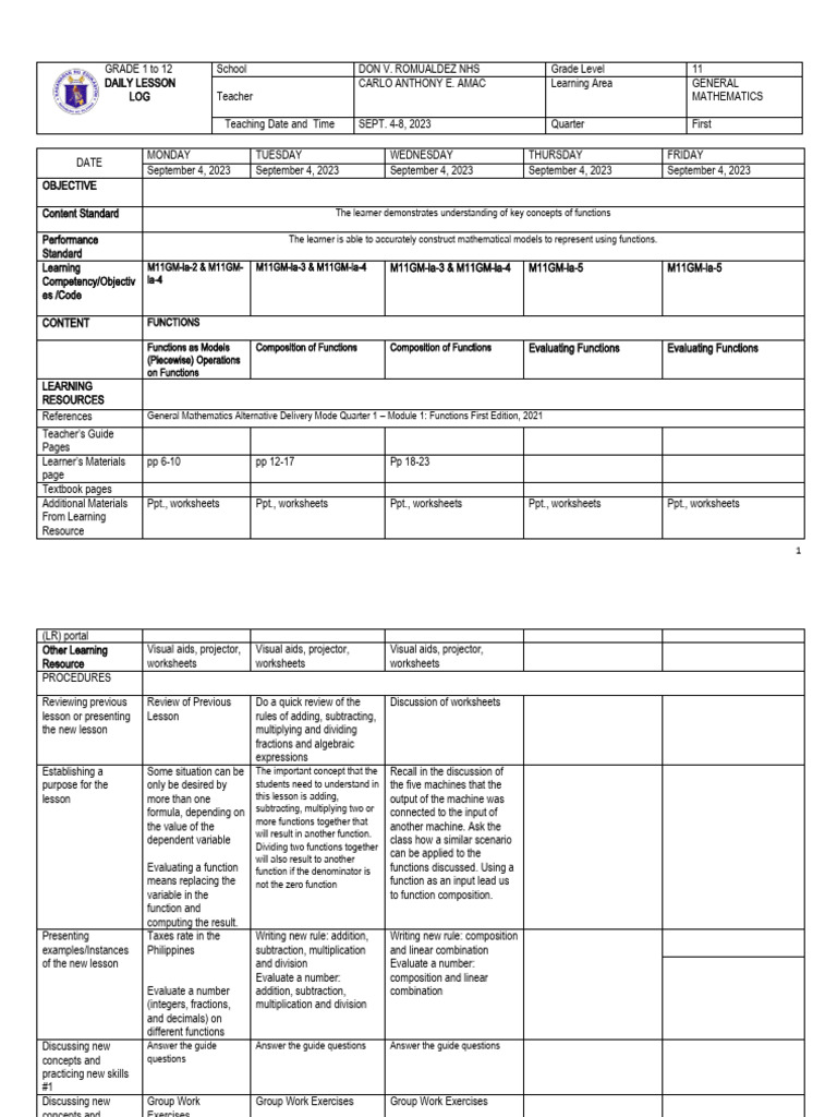 DLL GEN MATH_Q1W2 | PDF | Function (Mathematics) | Multiplication
