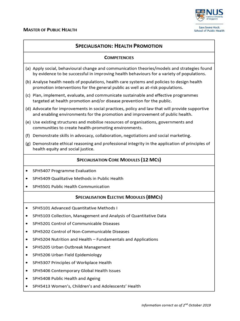 MPH Specialisation Health Promotion | PDF | Public Health | Health ...