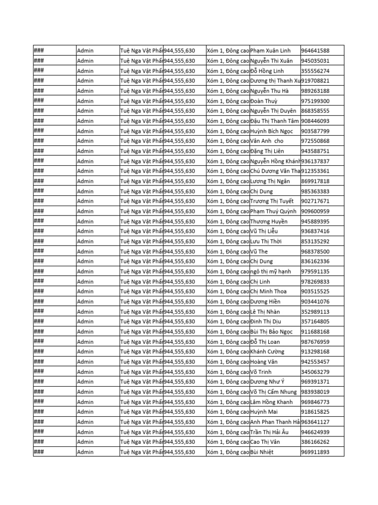 76 phật giáo tuệ nga | PDF