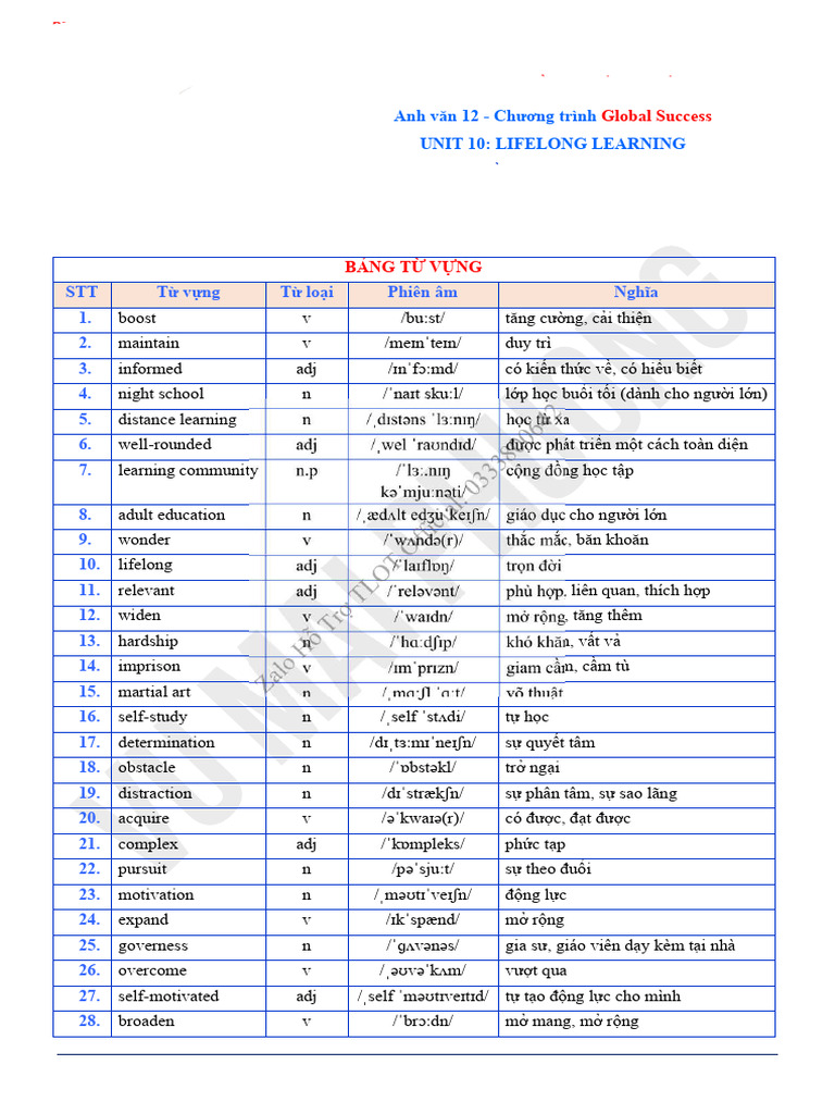 Unit10 Lifelonglearning | PDF
