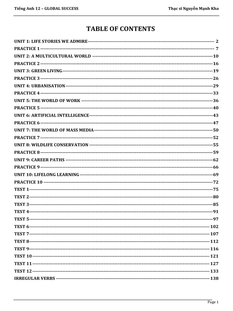 - LÝ THUYẾT TV + NP & BT | PDF
