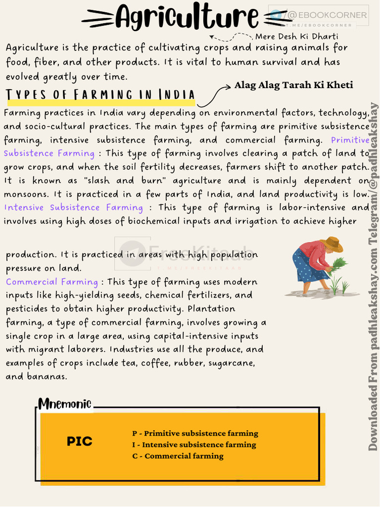 Types of Farming in India Explained | PDF | Agriculture | Legume