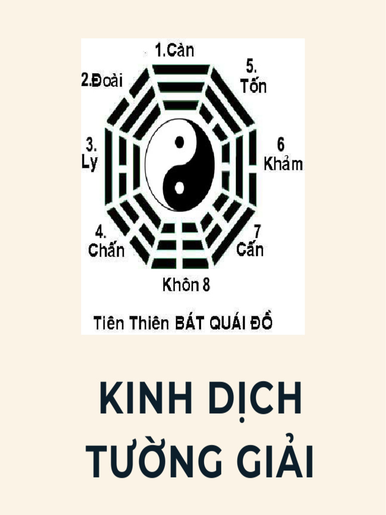 Kinh Dich Tuong Giai | PDF