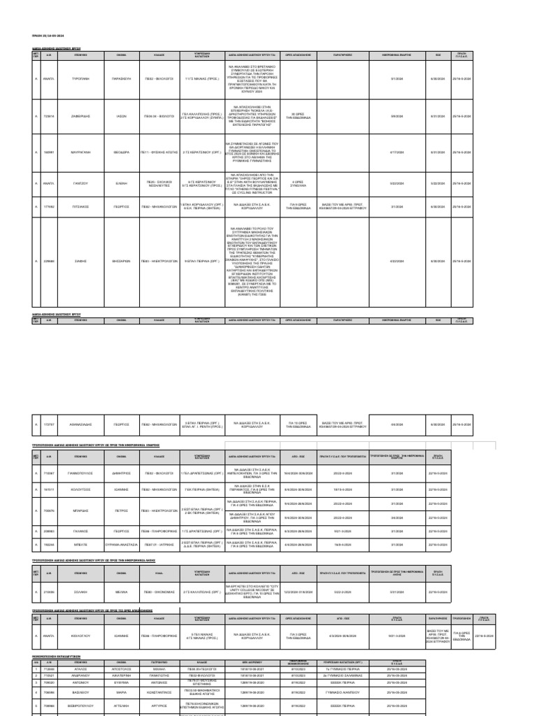 PR25 2024 | PDF