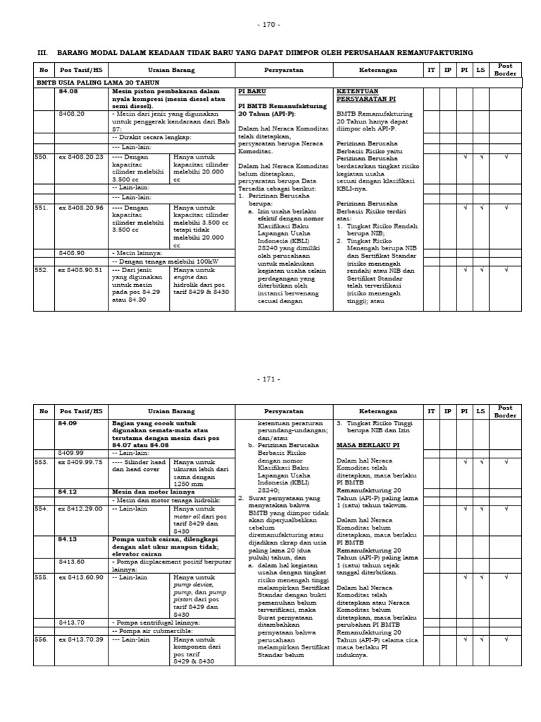 Appendix II MoT 3 Year 2024 - BMTB Perusahaan Remanufakturing | PDF
