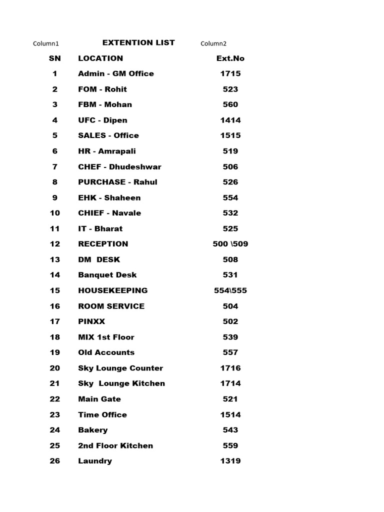 Extension List for Office Locations | PDF