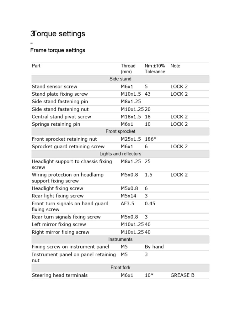 Multistrada 1200 Torque Specs | PDF | Screw | Anti Lock Braking System