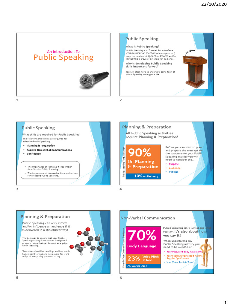 An Introduction To Public Speaking | PDF | Public Speaking | Communication