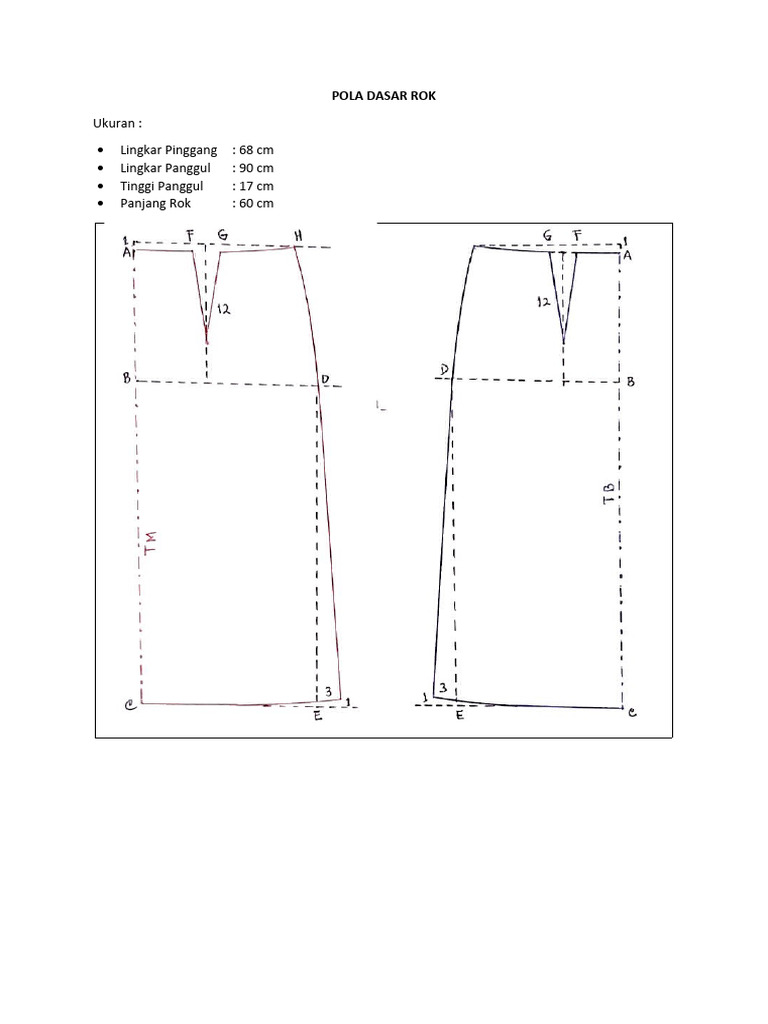 Pola Dasar Rok | PDF