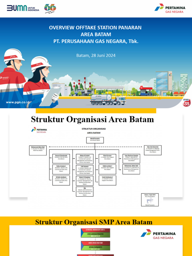 Presentasi Overview PGN Area Batam - Panaran 2024 Wasdal | PDF