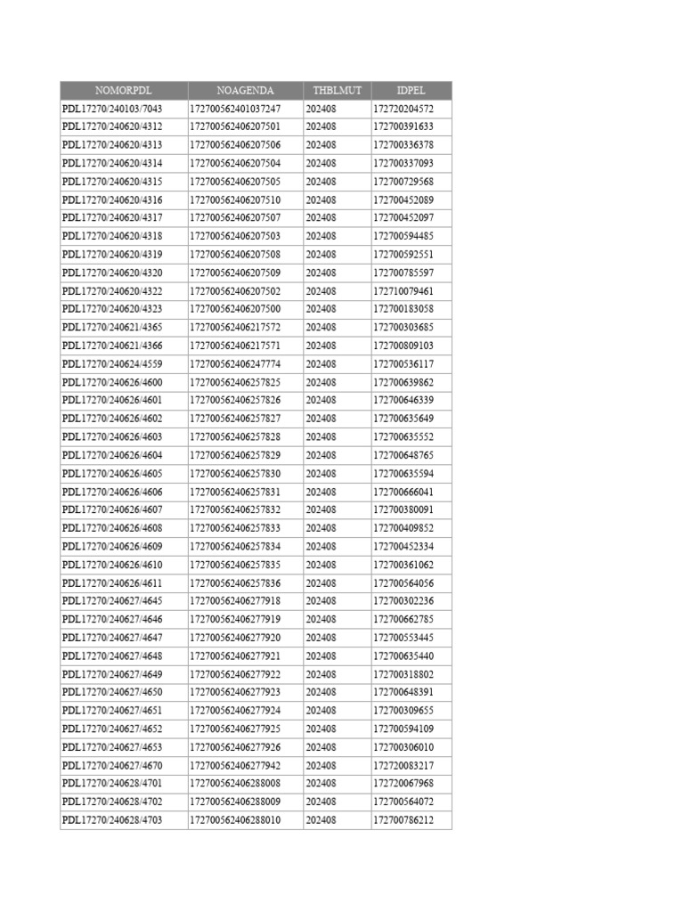 ASPxGridView1 (89) | PDF