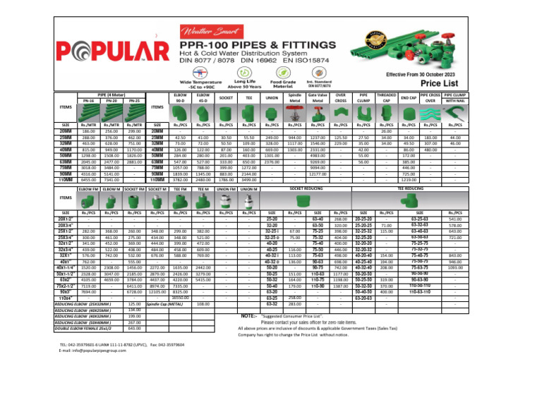 PPR Pipes and Fittings Price List 2024 | PDF | Plumbing | Building ...