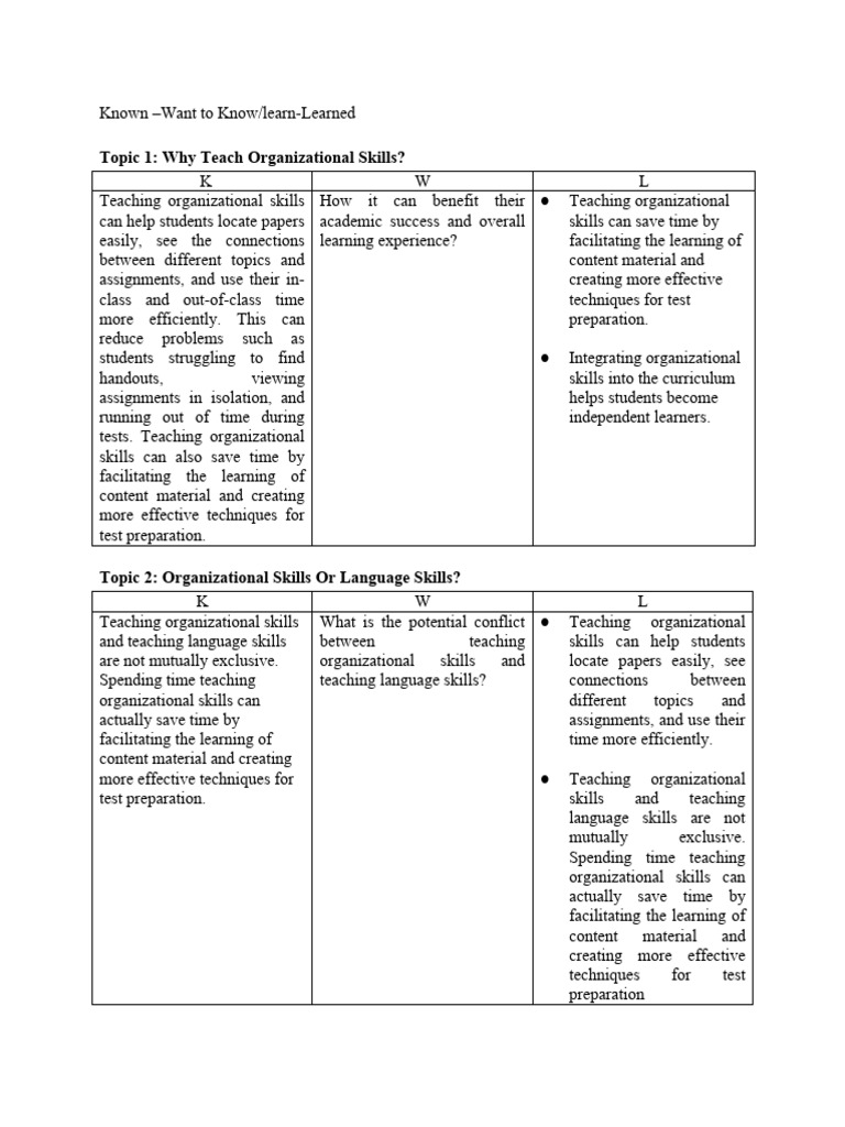 KWL example | PDF | Learning | Teachers