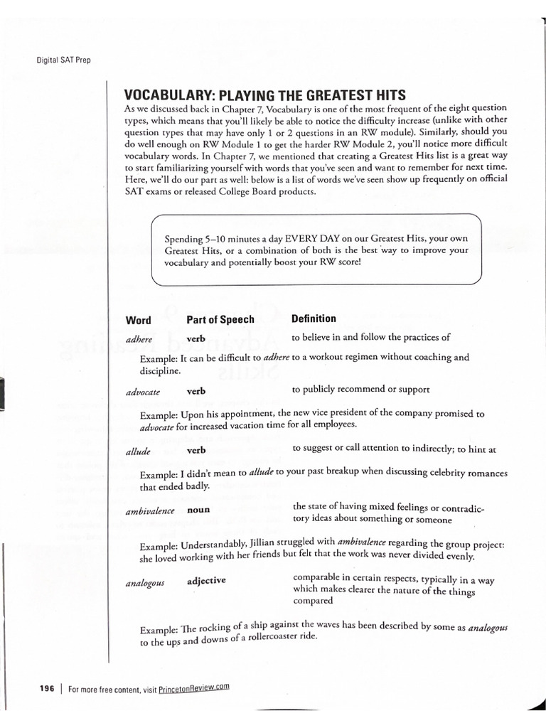 Princeton Review Vocab | PDF