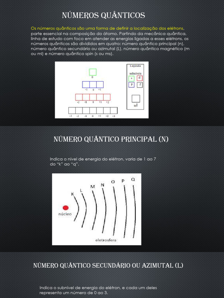 Números Quânticos e Tabela Periódica | PDF | Elétron | Tabela periódica