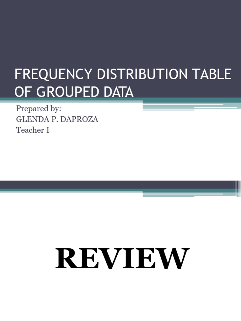 Frequency Distribution Table of Grouped Dataa | PDF | Interval ...