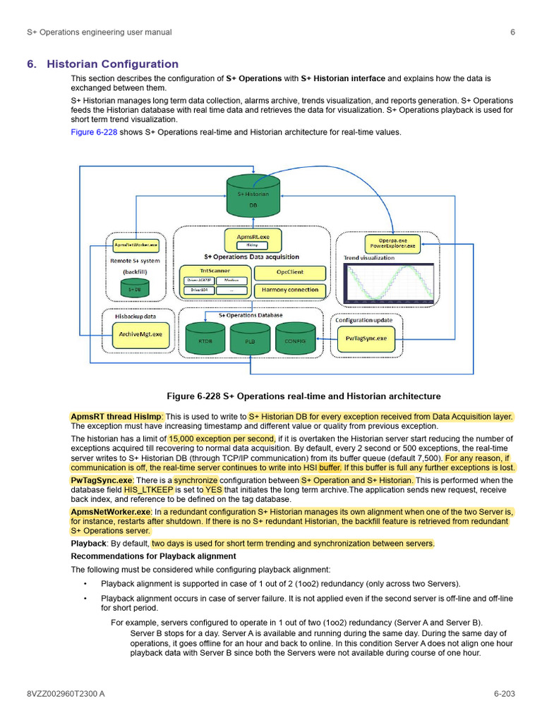 Historian DB+REG | PDF | Databases | Online And Offline