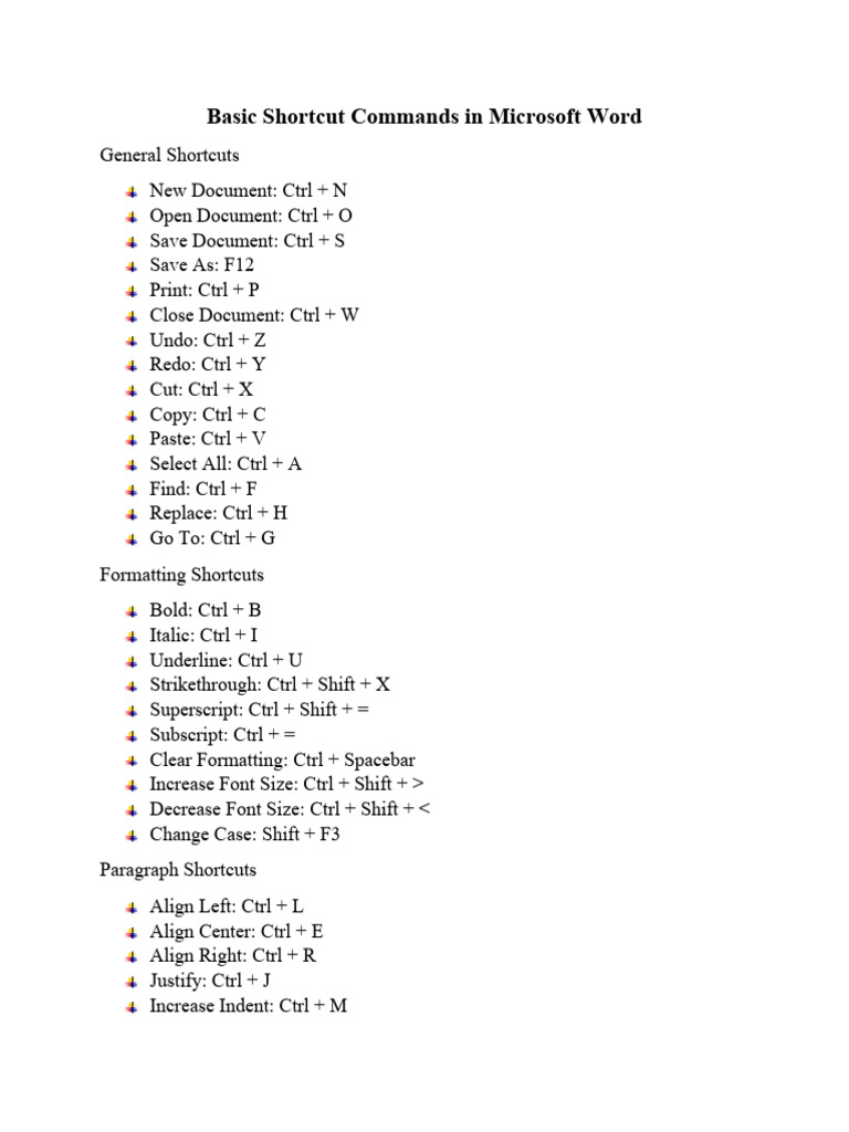 Basic Shortcut Commands | PDF