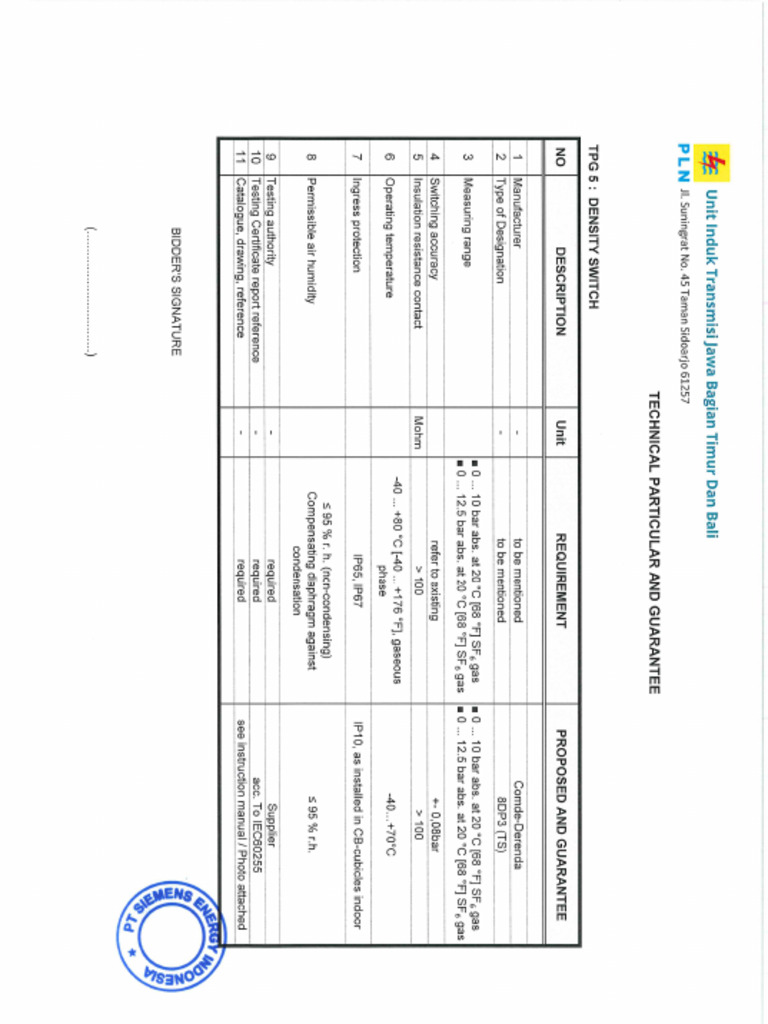 TPG Density Switch | PDF