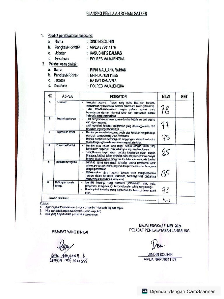 Bripda Rifki Maulana Raihan - Compressed | PDF