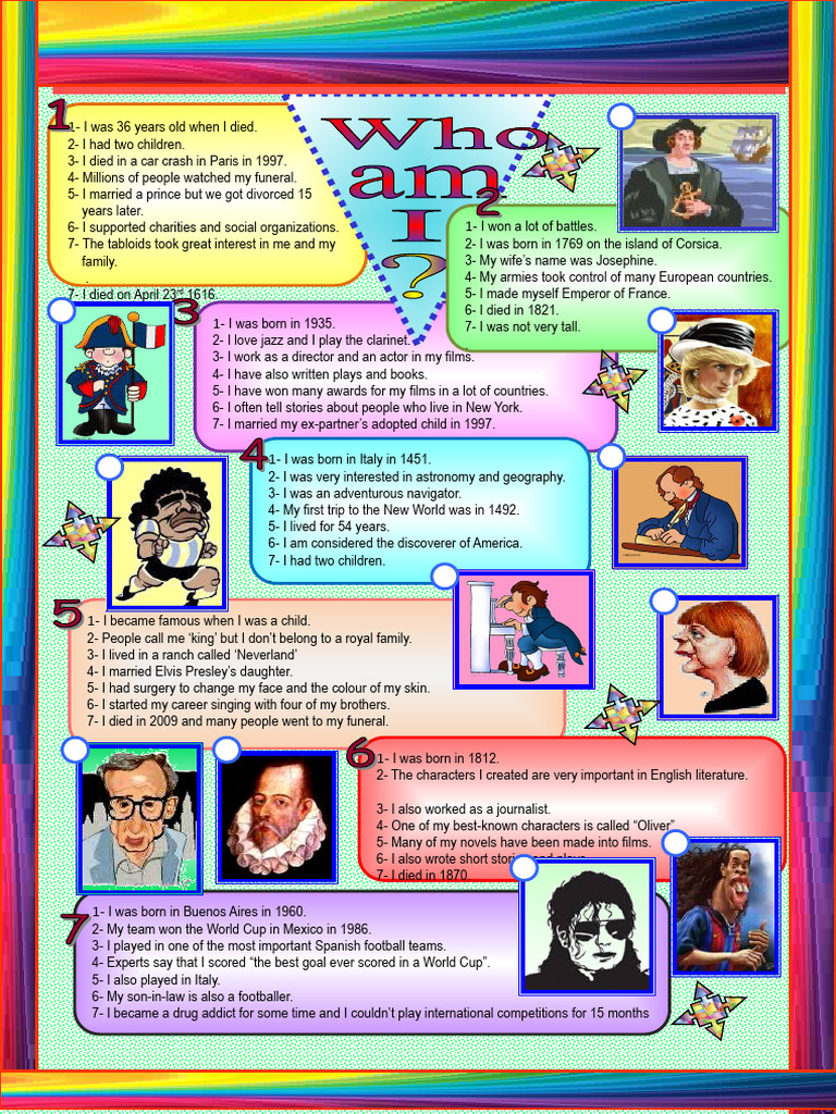 who-am-i-fun-activities-games-games-icebreakers_142660 | PDF