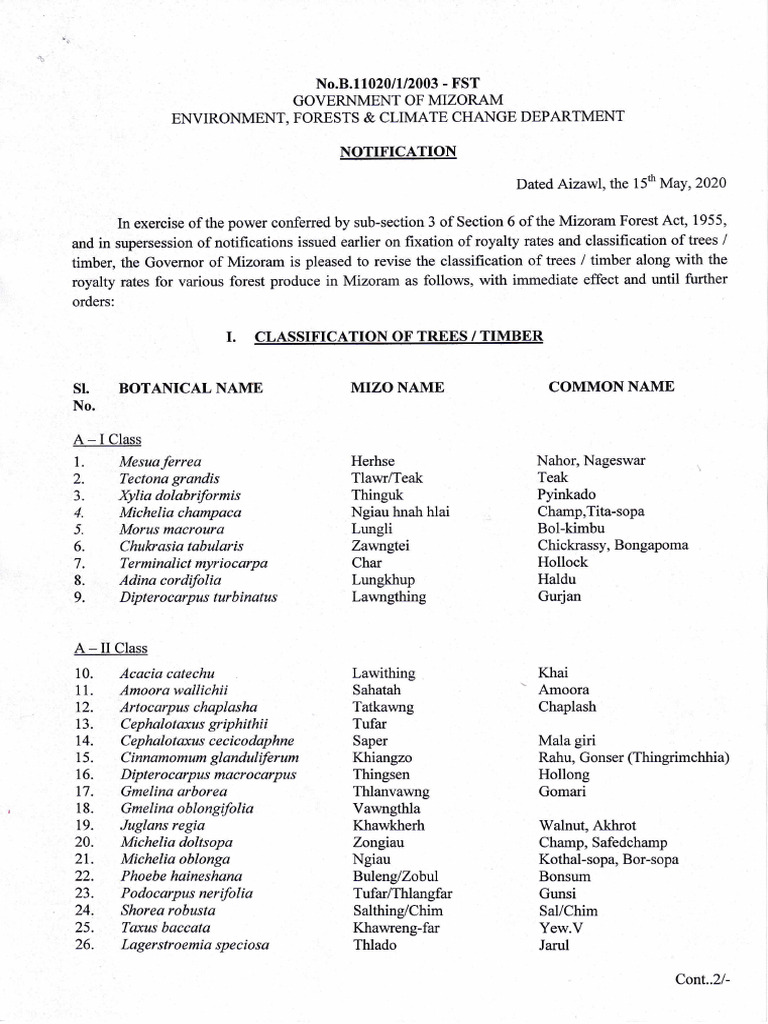 Revised Classification of Trees and Royalty Rates - 20200515 - 0001 ...