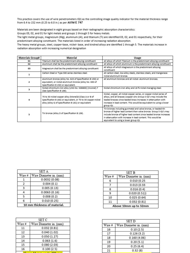 Astm E747 Wire Iqi Deails | PDF | Alloy | Steel