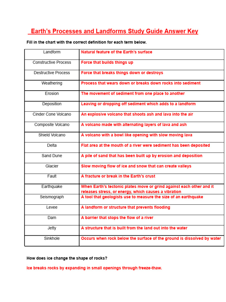 Earth's Processes and Landforms Study Guide Answer Key | PDF | Erosion ...