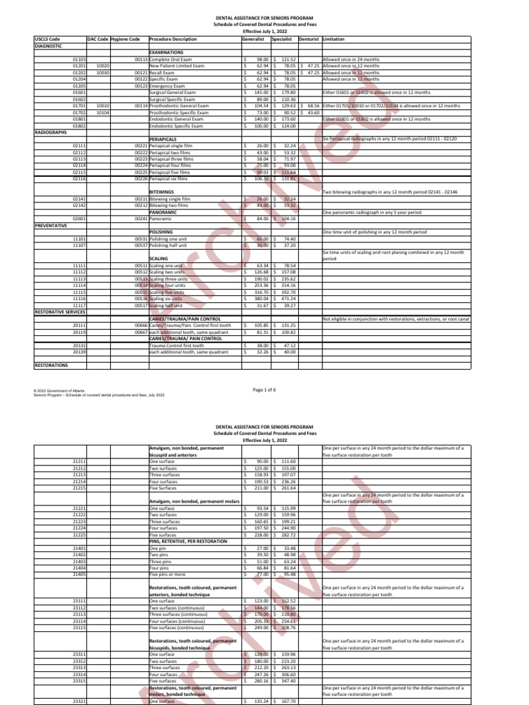 Senior Dental Program Fees 2022 | PDF | Dentures | Tooth