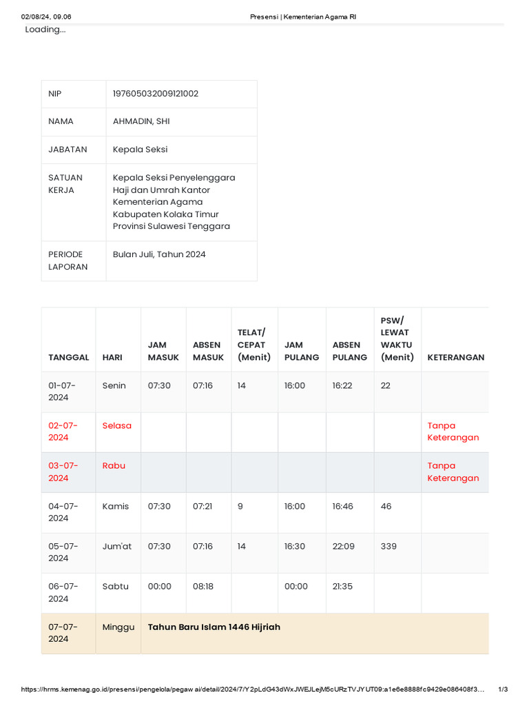 Absen Juli Ahmadin | PDF
