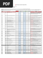Final Inspection Procedure | PDF | Quality